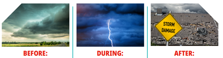 Storm Safety Checklist